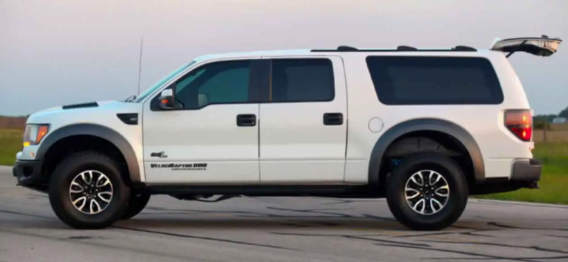 Ford Excursion 2024: Price and Release Date - Know This Car